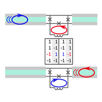 [Phys. Rev. Applied 19, 054034] Published Wed May 10, 2023 Asynchronous Reversible Computing ...