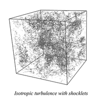 [Phys. Rev. Fluids 9, 024609] Published Thu Feb 29, 2024 Stable, entropy-consistent, and ...