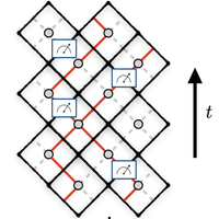 [Phys. Rev. X 12, 041002] Published Fri Oct 07, 2022 Entanglement and Charge-Sharpening ...