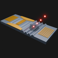 [PRX Quantum 5, 010330] Published Thu Feb 22, 2024 Surface Acoustic Wave Cavity Optomechanics ...