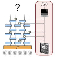 [PRX Quantum 5, 020304] Published Fri Apr 05, 2024 Learnability Transitions in Monitored Quantum ...