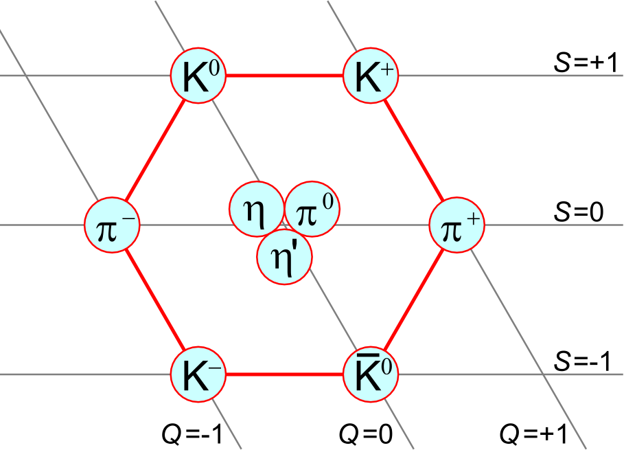 Physical Review Journals - Celebrating 125 years of the Physical Review