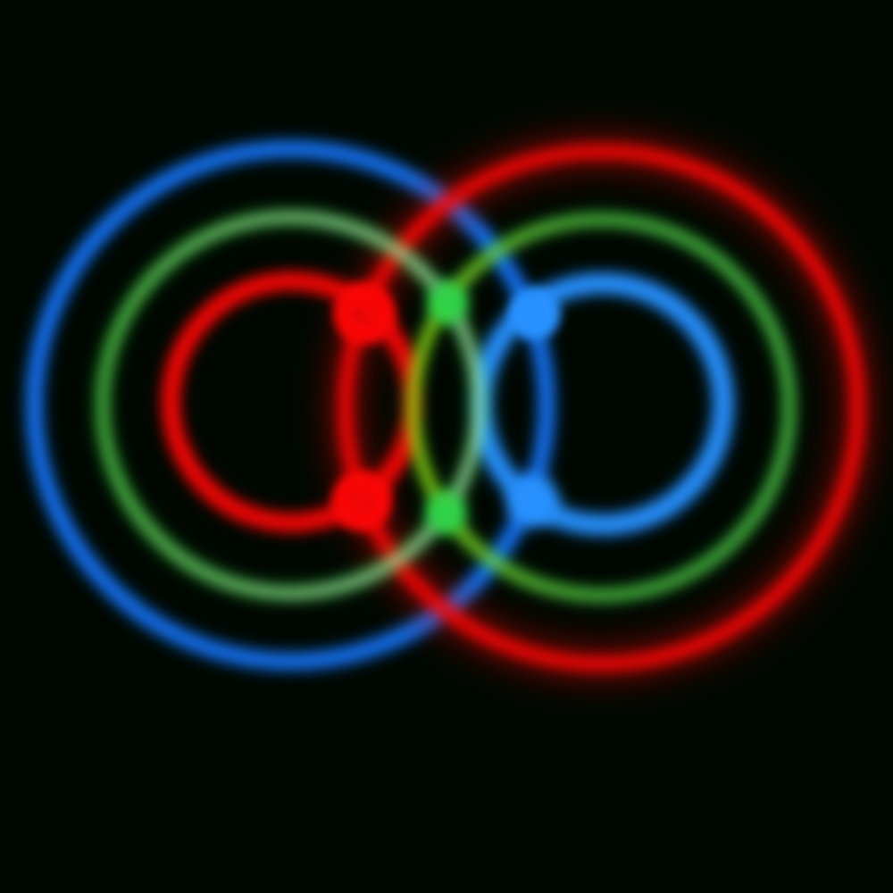 Physical Review Journals - Celebrating 125 years of the Physical Review