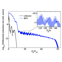 Intensity-dependent enhancements in strong-field ionization by quantum ...