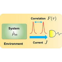 Dissipative quantum phase transitions monitored by current fluctuations ...