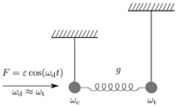 Operation and intrinsic error budget of a two-qubit cross-resonance ...