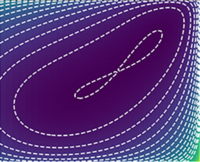 Dynamics of reverse annealing for the fully connected -spin model ...