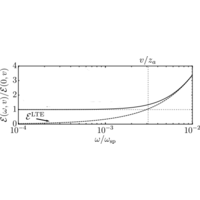 Nonequilibrium thermodynamics of quantum friction | Phys. Rev. A