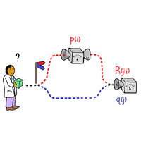 Born's rule as a quantum extension of Bayesian coherence | Phys. Rev. A