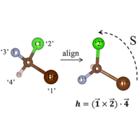 Unambiguous definition of handedness for locally chiral light | Phys ...