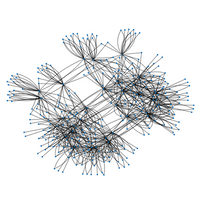 Physical Review A - Highlights