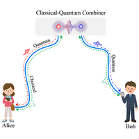 Energy-time entanglement coexisting with fiber-optical communication in ...