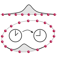Dispersionless subradiant photon storage in one-dimensional emitter ...