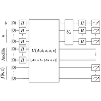 Physical Review A - Volume 109 Issue 1