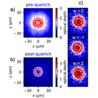 Quench-induced spontaneous currents in rings of ultracold fermionic ...
