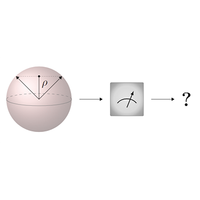 Physical Review A - Letters