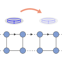 Vortex bound states in dimerized -flux optical lattices ...