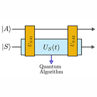 Ancilla-entangling Floquet kicks for accelerating quantum algorithms ...