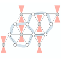 Supersolidity in Rydberg tweezer arrays | Phys. Rev. A