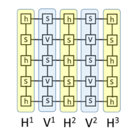 Efficient algorithms for maximum likelihood decoding in the surface code | Phys. Rev. A