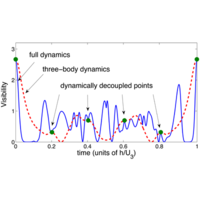 Dynamically decoupled three-body interactions with applications to ...