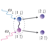 Theory of two-particle emission from superfluid Fermi gases in the BCS ...