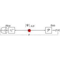 Physical Review A - Volume 92 Issue 2