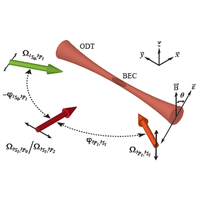 Three-photon process for producing a degenerate gas of metastable ...