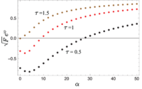 Analytical results for a conditional phase shift between single-photon pulses in a nonlocal ...
