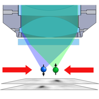 Spin-resolved single-atom imaging of in free space | Phys. Rev. A