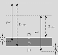 Dissipative quantum phase transitions of light in a generalized Jaynes ...