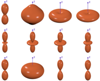 Angularly resolved two-photon above-threshold ionization of helium | Phys. Rev. A