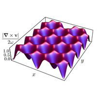 Unconventional vortex lattice and topological defects in rigidly ...