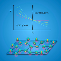Spin-glass quantum phase transition in amorphous arrays of Rydberg ...