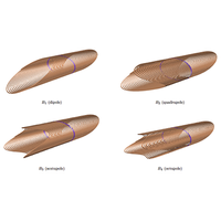 Physical Review Accelerators and Beams - Highlights