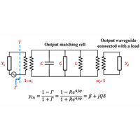 Physical Review Accelerators and Beams - Recent Articles