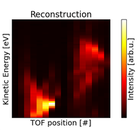 Reconstructing time-of-flight detector values of angular streaking ...
