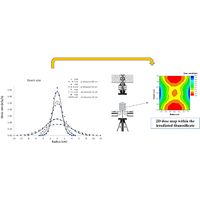Electron beam profile: Experiment, simulation configuration, and ...