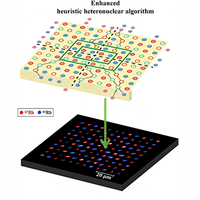 Enhanced atom-by-atom assembly of defect-free two-dimensional mixed ...
