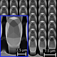 Ge Crystals on Si Show Their Light | Phys. Rev. Applied