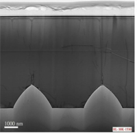 In Operando Micro-Raman Three-Dimensional Thermometry with Diffraction ...