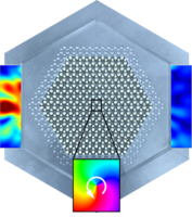 Tunable Electromagnetic Flow Control in Valley Photonic Crystal Waveguides | Phys. Rev. Applied