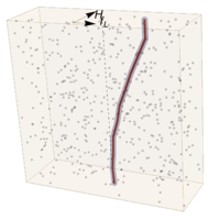Vortex Dynamics and Losses Due to Pinning: Dissipation from Trapped ...