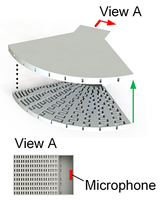 Proposal for the Realization of a Single-Detector Acoustic Camera Using ...