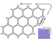 Mechanical Quantum Hall Effect in Time-Modulated Elastic Materials ...
