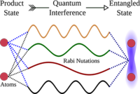 Fast, Accurate, and Realizable Two-Qubit Entangling Gates by Quantum ...