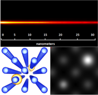 Electron-Beam Shaping in the Transmission Electron Microscope: Control ...