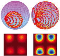 Observation of a Dynamical Quantum Phase Transition by a Superconducting Qubit Simulation | Phys ...