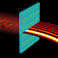 High-Efficiency Generation of Airy Beams with Huygens' Metasurface ...
