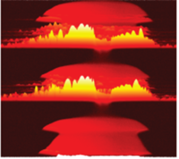 Experimental Observations of Breathing Dissipative Soliton Explosions ...